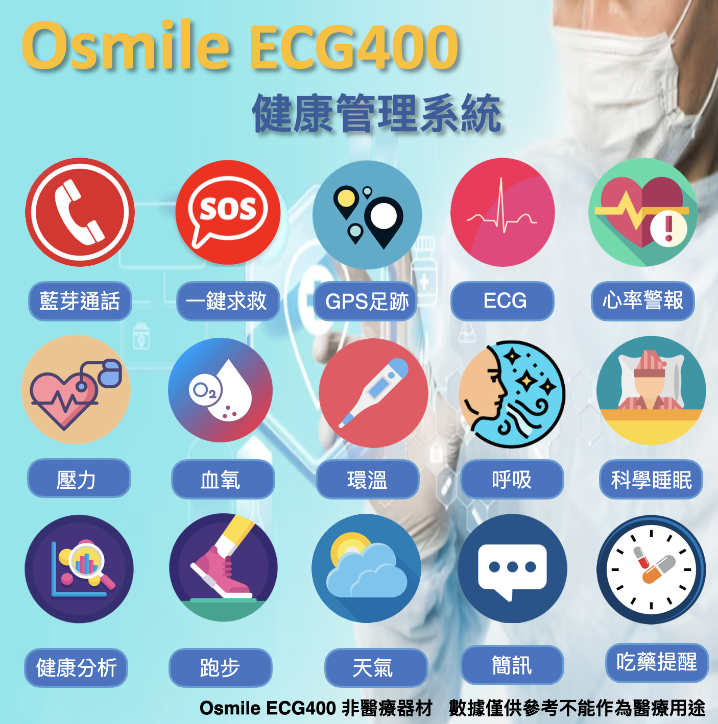 Osmile ECG